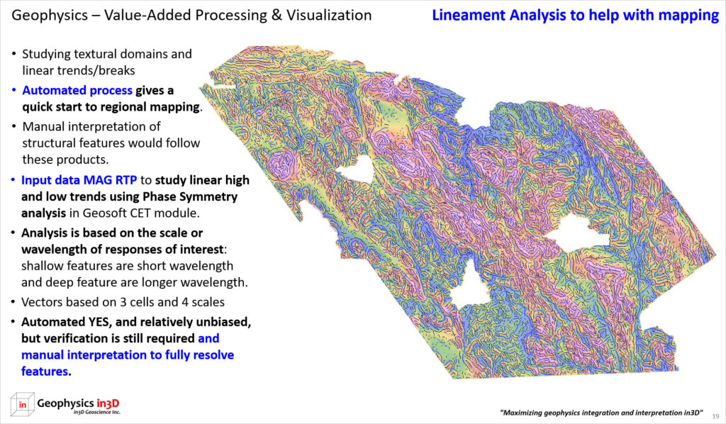 Lineament Analysis & Structural Complexity | in3D Geoscience