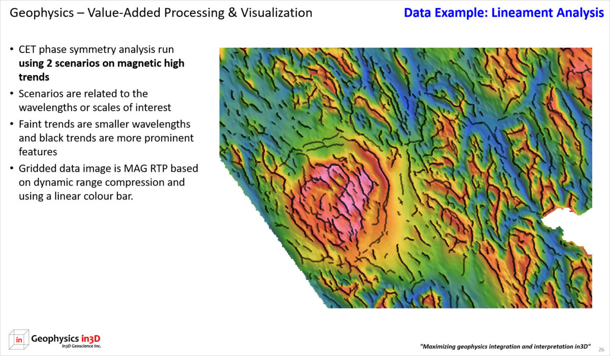 Geophysical Data: a focus on the details | in3D Geoscience