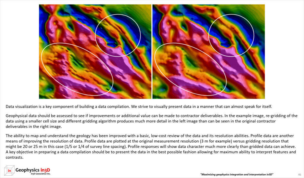 Geophysical Data: maximize the original resolution | in3D Geoscience